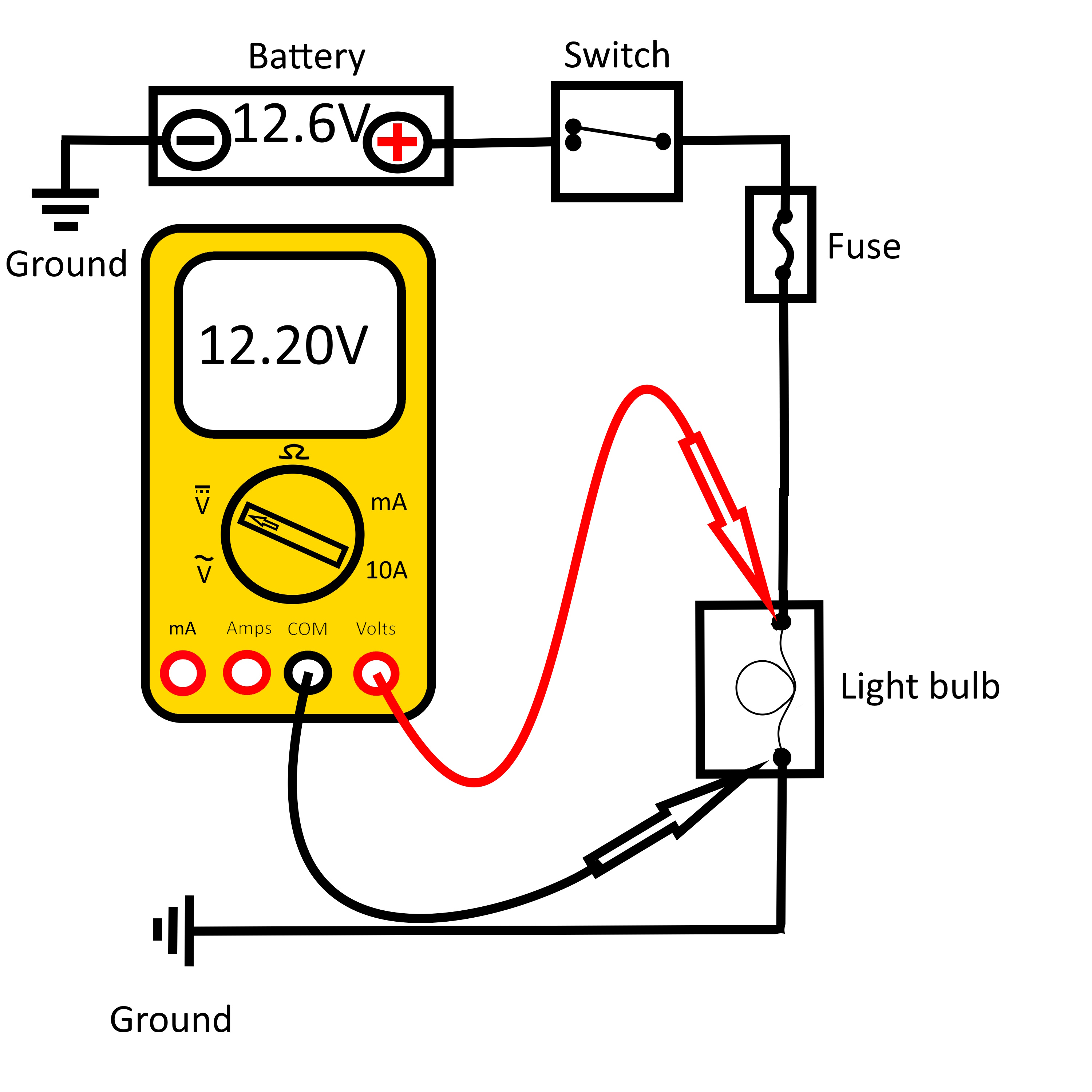Electrical Testing Electrical Testing